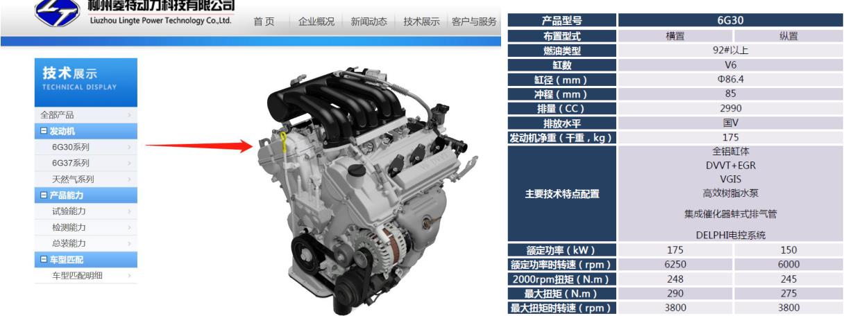 实拍搭载V型6缸3.0TT发动机的北汽BJ80尊贵版测试车-新浪汽车