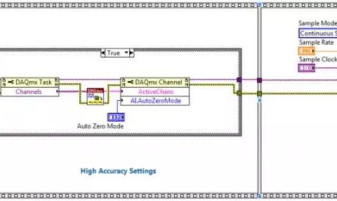 5大关键技巧，助你Labview编程事半功倍|编程|Labview|框图|顺序|代码_新浪新闻