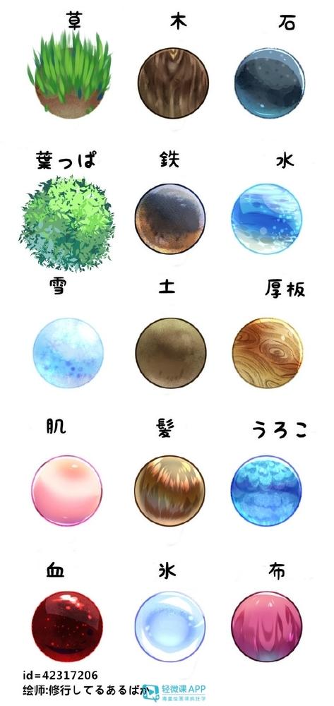 漫画材质画法教程，常见材质素材分享！