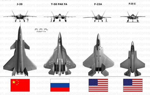 歼-20到底有多大？把它放在F-35、F-22和苏-57中一比就明白了|五代机|歼-20|起飞_新浪网