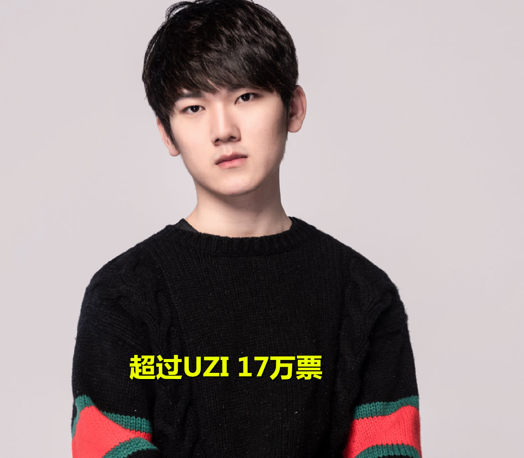 LPL公布AD选手人气榜，UZI被JackeyLove拉开17万票，第一AD易主|选手|春季赛|粉丝_新浪新闻