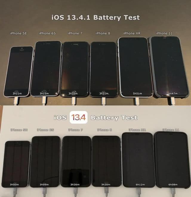 7款iPhone实测iOS13.5电池续航：哪款机型续航改善最明显？__财经头条