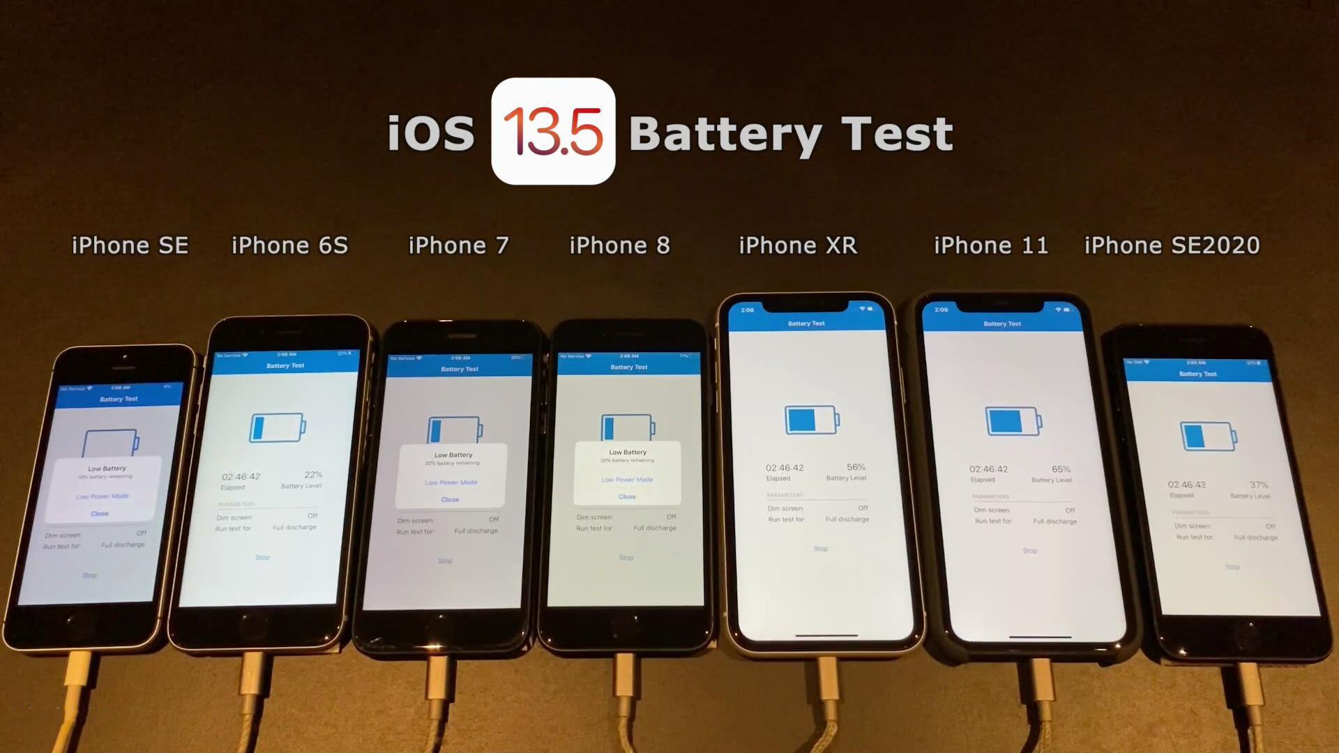 7款iPhone实测iOS13.5电池续航：哪款机型续航改善最明显？__财经头条