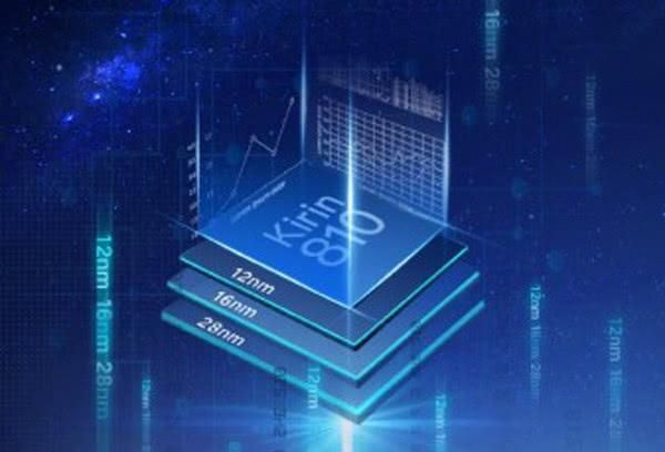 台积电5nm EUV工艺曝光，第四季度量产，苹果A14X首先采用__财经头条