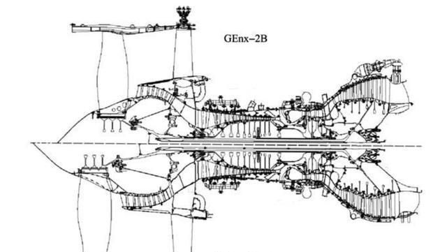 硬核航空：用于波音787、747-8和为A350设计的GEnx发动机