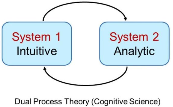《人工智能之认知图谱》重磅发布__财经头条