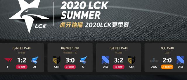 DWG零封DRX斩获冠军，成功挺进S10，网友心疼Deft|S10|冠军|虎牙_新浪新闻
