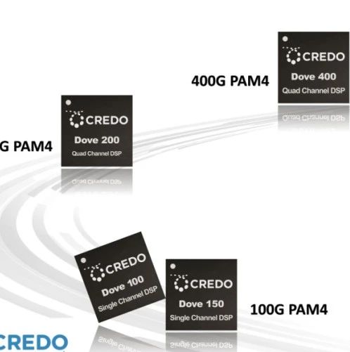 打破行业寡头垄断，PAM 4 DSP市场迎来新玩家|光模块|5G|芯片_新浪新闻