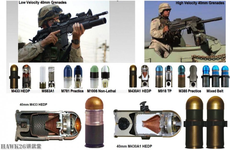美国研制新型40mm榴弹 为Mk47“打击者”量身定制 发挥最大潜能