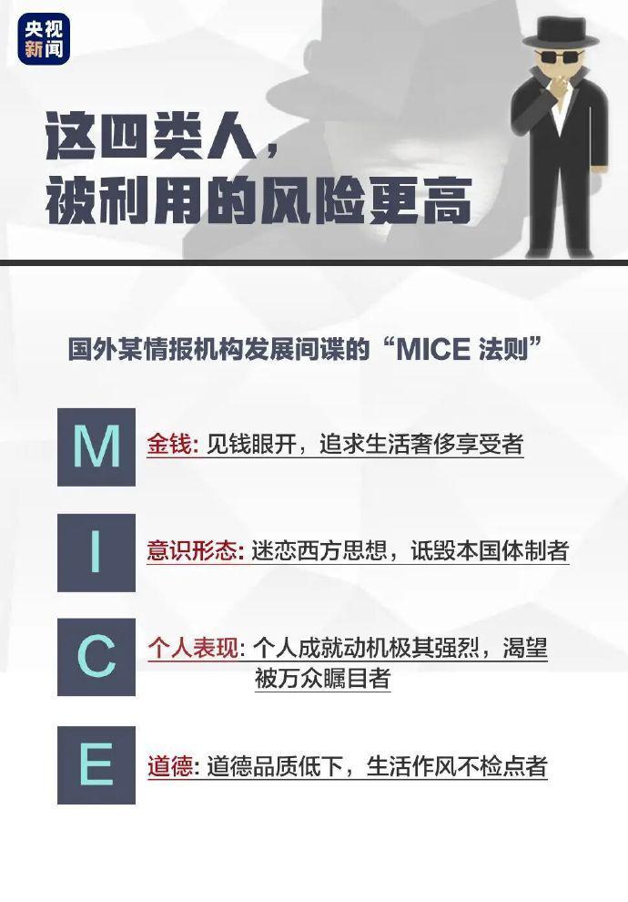 国外某情报机构发展间谍的MICE