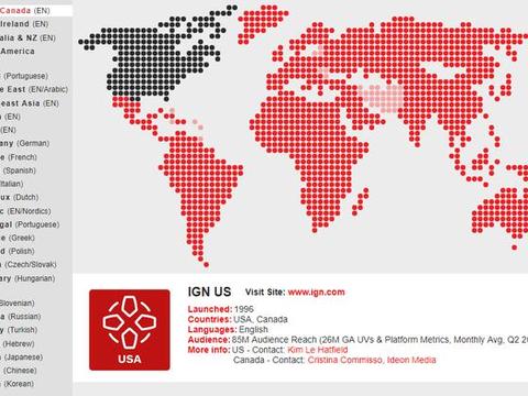 原神：ign总部打出9分高分，ign中国却表示和它无关？评分差异大