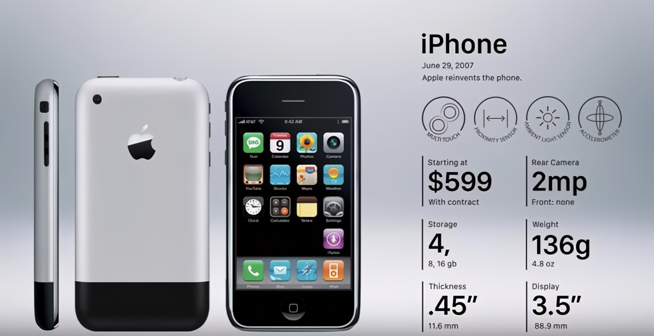 iPhone发展史__财经头条