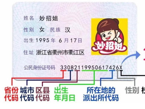 涨知识！今天才知道，原来身份证的后4位数含义这么重要|身份证|线圈|芯片_新浪新闻