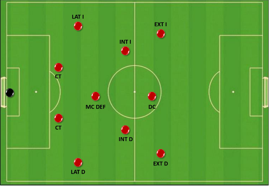 【战术展】带你看懂克氏红军：433的一场新变革|中后卫|克洛普|防守_新浪新闻