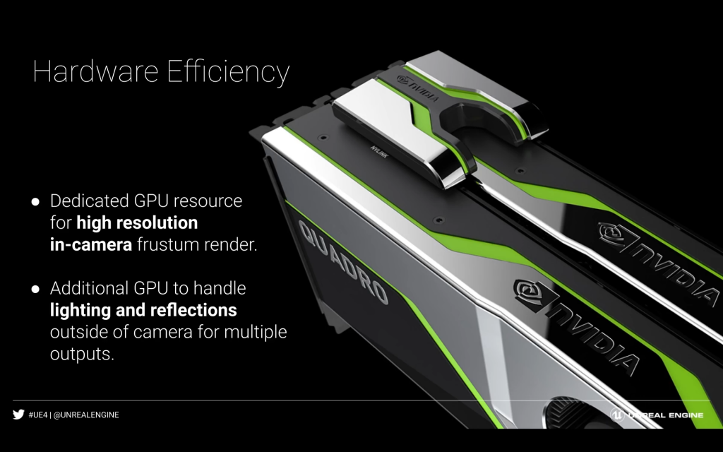 双卡终于派上用场！虚幻四引擎4.26版本宣布支持NVLink__财经头条