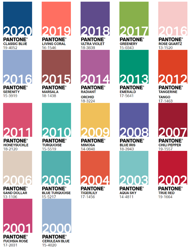 潘通发布！2021年年度双流行色：亮丽黄和极致灰|潘通|终极|年度_新浪新闻