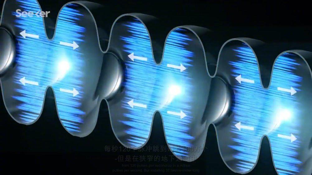 在2020年初，LCLS-II成为了世界上最明亮的X射线激光器…………_新浪新闻