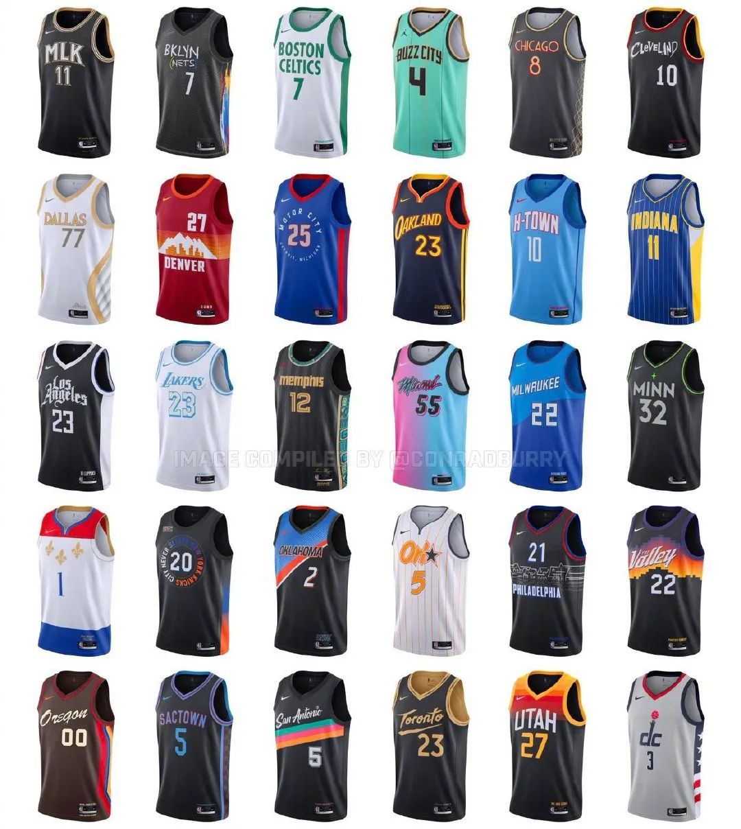 Nike x NBA，NBA30队最新城市版战衣！太好看了，排名第一竟是他们……