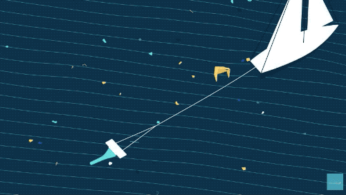 伟大工程：海洋清理（the Ocean Cleanup）项目