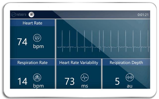 以色列开发新型雷达光电传感器识别感染新冠病毒患者