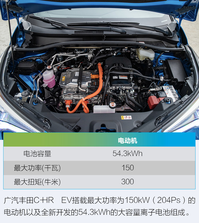 首款e-TNGA架构纯电SUV 体验广汽丰田C-HR EV-手机新浪汽车