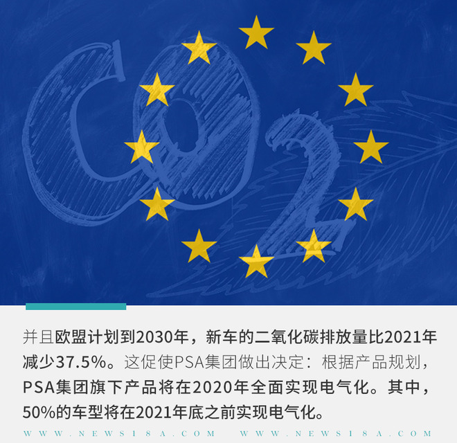 PSA向电气化布局的核心 eCMP平台你了解多少？-新浪汽车