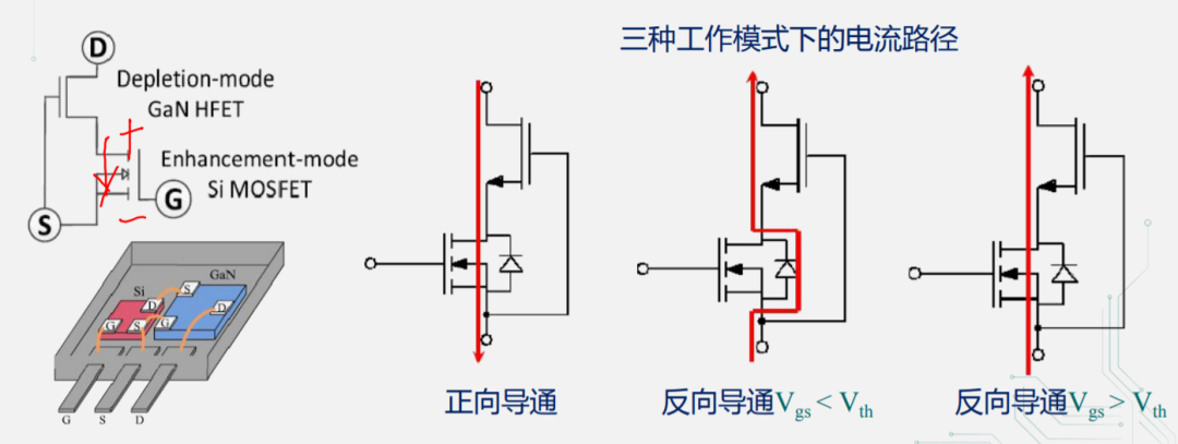 不止SiC，Cree的GaN也值得一提__财经头条