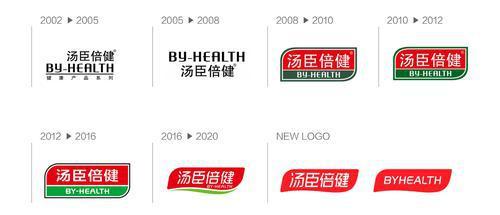汤臣倍健升级Logo了|汤臣倍健_新浪新闻