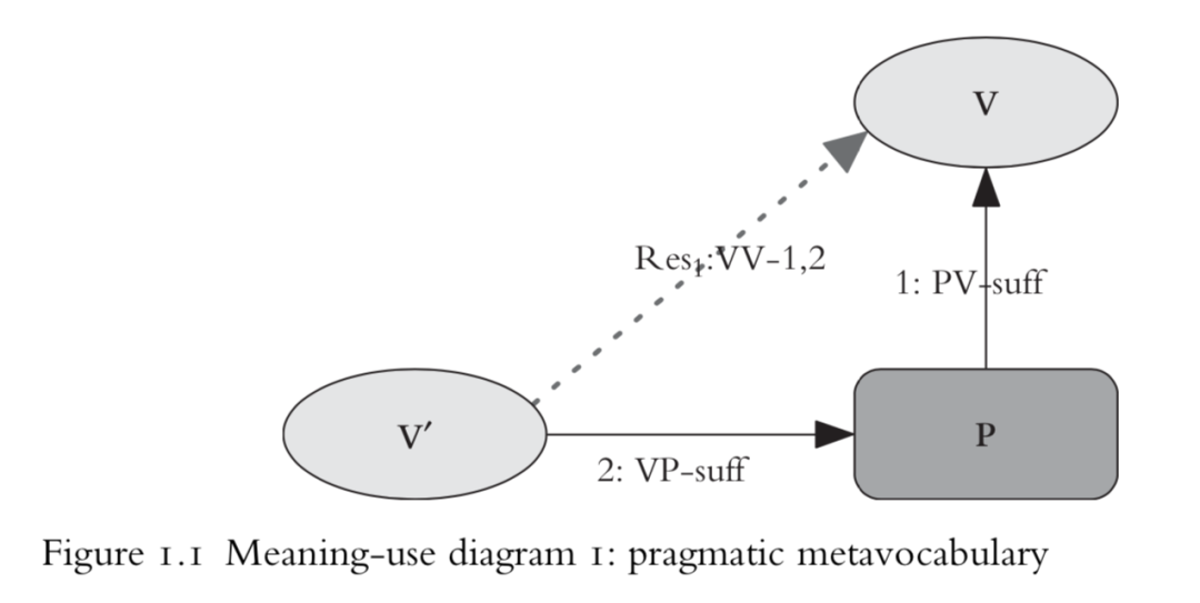 书评｜崔之元：宽宏大量与信任——黑格尔“精神现象学”的实用主义语义学阐发_手机新浪网