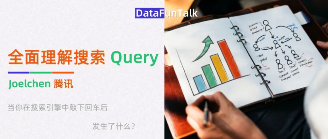 搜索中的 Query 理解及应用__财经头条