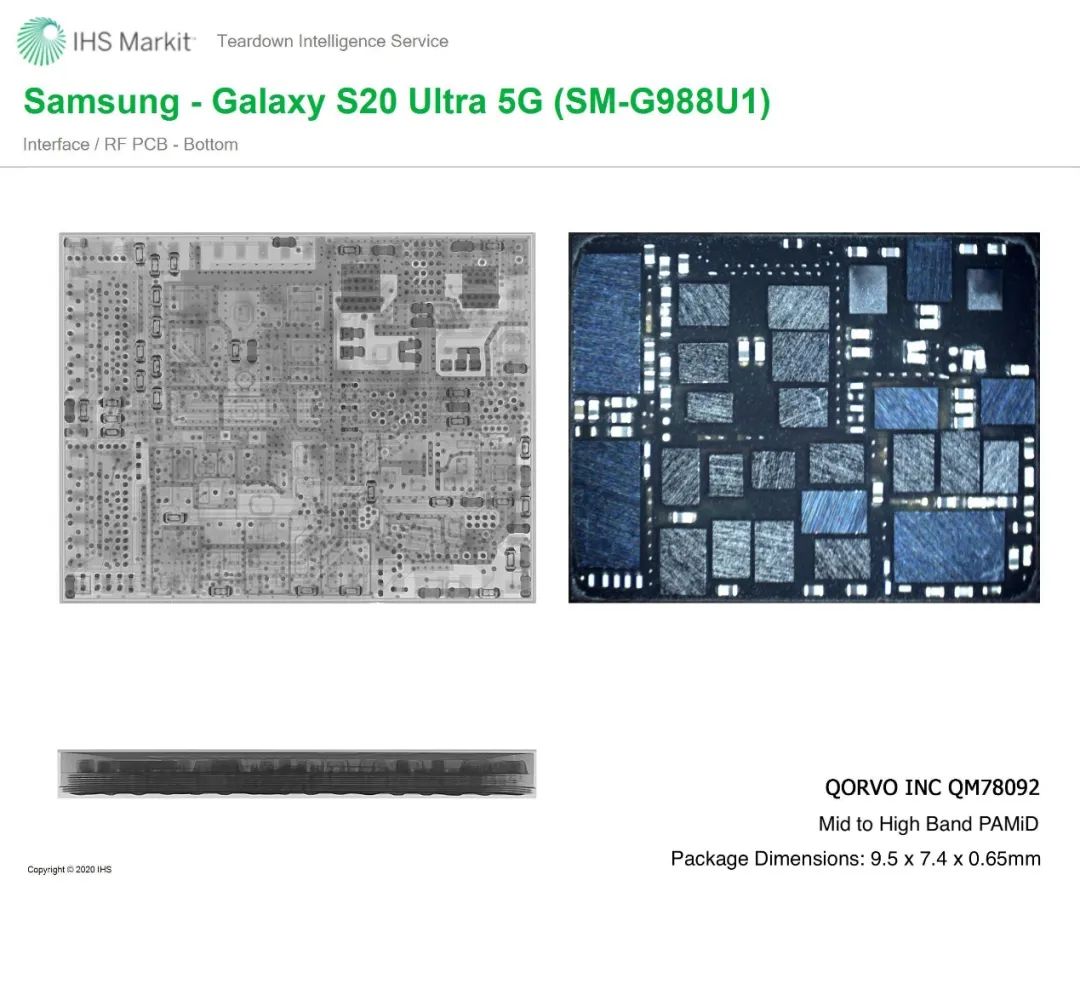 5G RF前端对先进封装技术的依赖超乎想象__财经头条