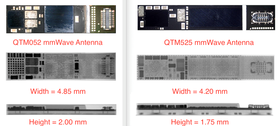 5G RF前端对先进封装技术的依赖超乎想象__财经头条