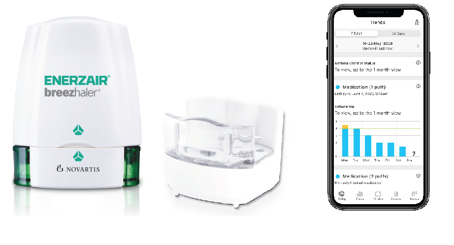 全球首个哮喘三联吸入药物，诺华Enerzair® Breezhaler®及其数字化哮喘管理系统欧盟获批|哮喘_新浪新闻
