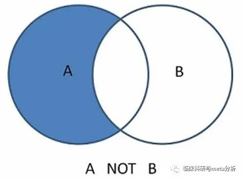 新版Pubmed最全实用教程（超全收藏版）__财经头条