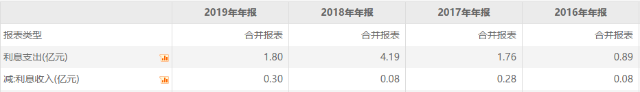 暴风雨中的浪潮__财经头条