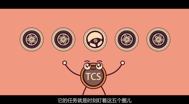 TCS、ASR、TRC，它们到底是干啥的？