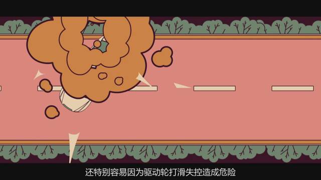 TCS、ASR、TRC，它们到底是干啥的？