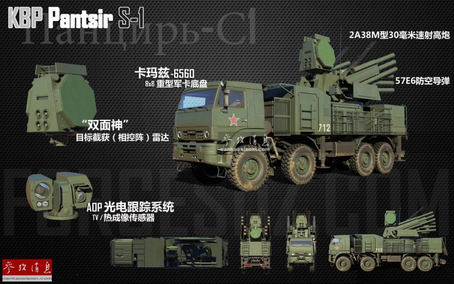 俄媒：俄军首次北极试射“铠甲”-SA弹炮合一防空系统_手机新浪网