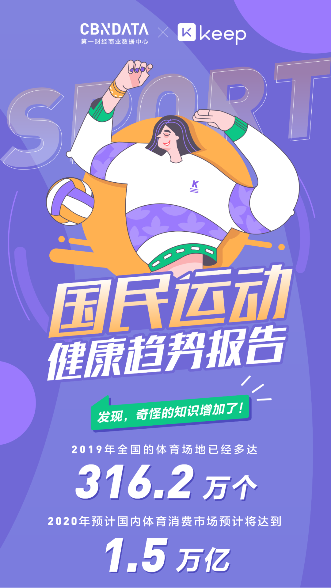 全民健身日当天，CBNData联合Keep发布《国民运动健康趋势报告》|国民运动健康趋势报告|金金|全民健身_新浪新闻