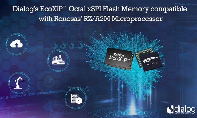 Dialog EcoXiP™ Octal xSPI闪存助力瑞萨RZ/A2M迸发更强性能__财经头条