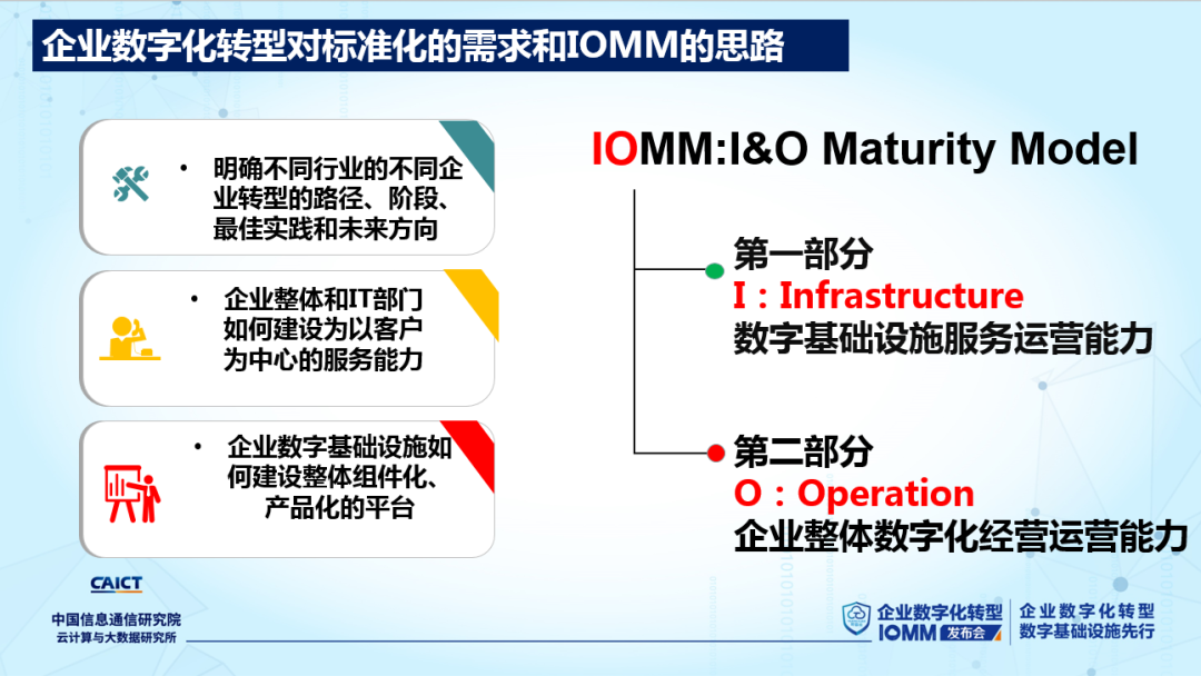 信通院首批 IOMM 评估：浙江移动、中国建设银行、阿里云通过__财经头条