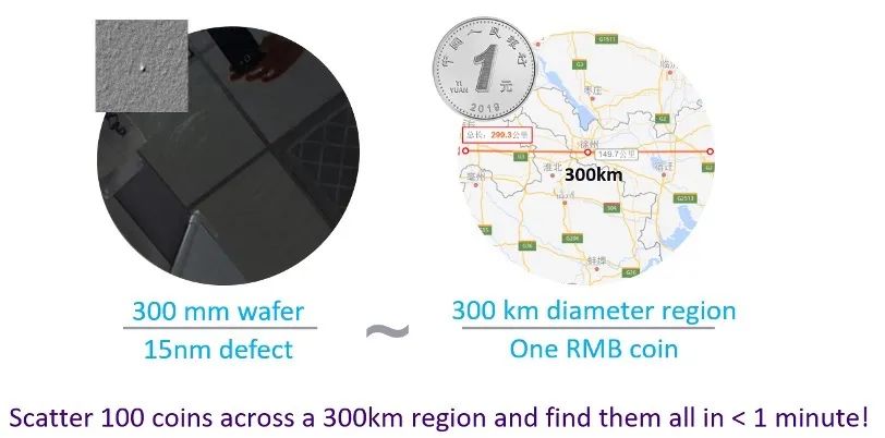 KLA：如何成为芯片制造过程中的桥梁？__财经头条