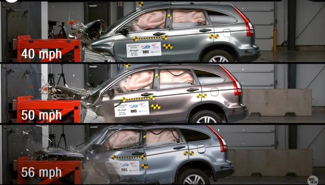 IIHS用CR-V撞了三个速度，无意中揭露了它的底牌