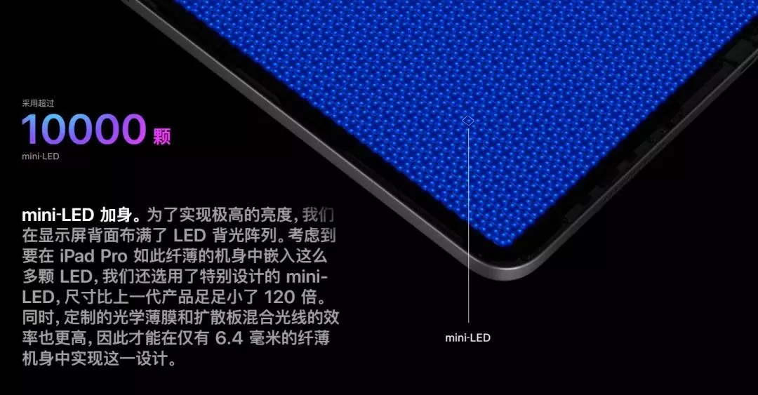 苹果带货，Mini LED芯片厂商"全线飘红"