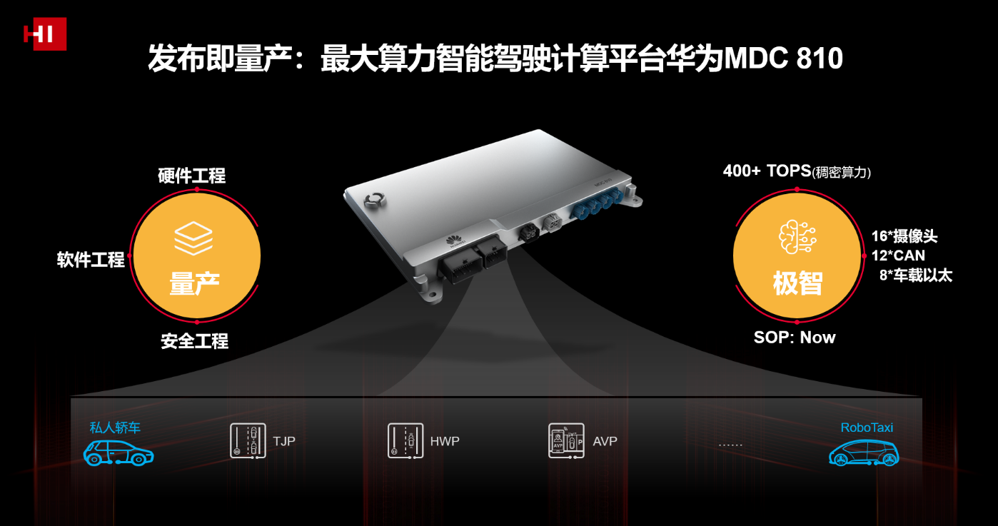 2021上海车展丨配角变身谋士 产业链迎来“开元盛世”__财经头条