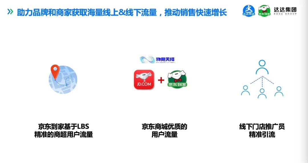 京东到家商业增长部总经理江军：O2O不只是线上，永远要想到线下__财经头条