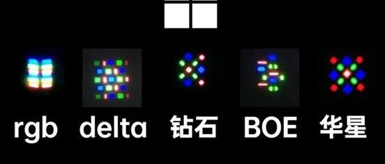 OLED像素排列最新大全：Round Diamond Pixel、六角形晶体、Delta、2 in 1.....|RGB|三星|OLED_新浪新闻