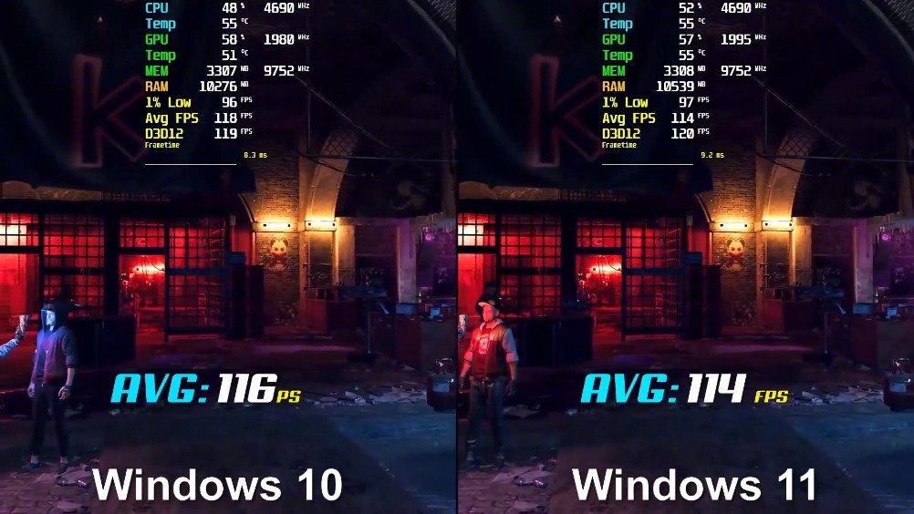 Win10 vs Win11游戏原生画面对比_新浪新闻