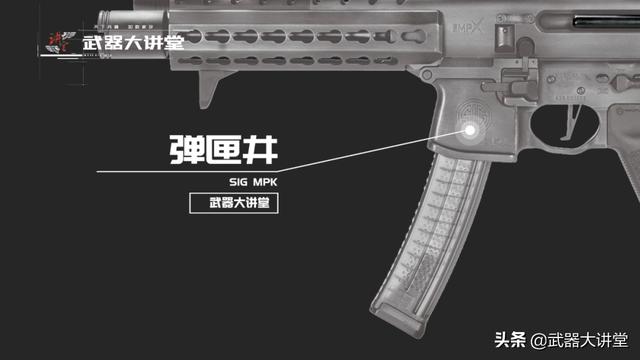 一枪30变，详解SIG MPX系列冲锋枪，与中国79冲有异曲同工之妙|中国_新浪新闻