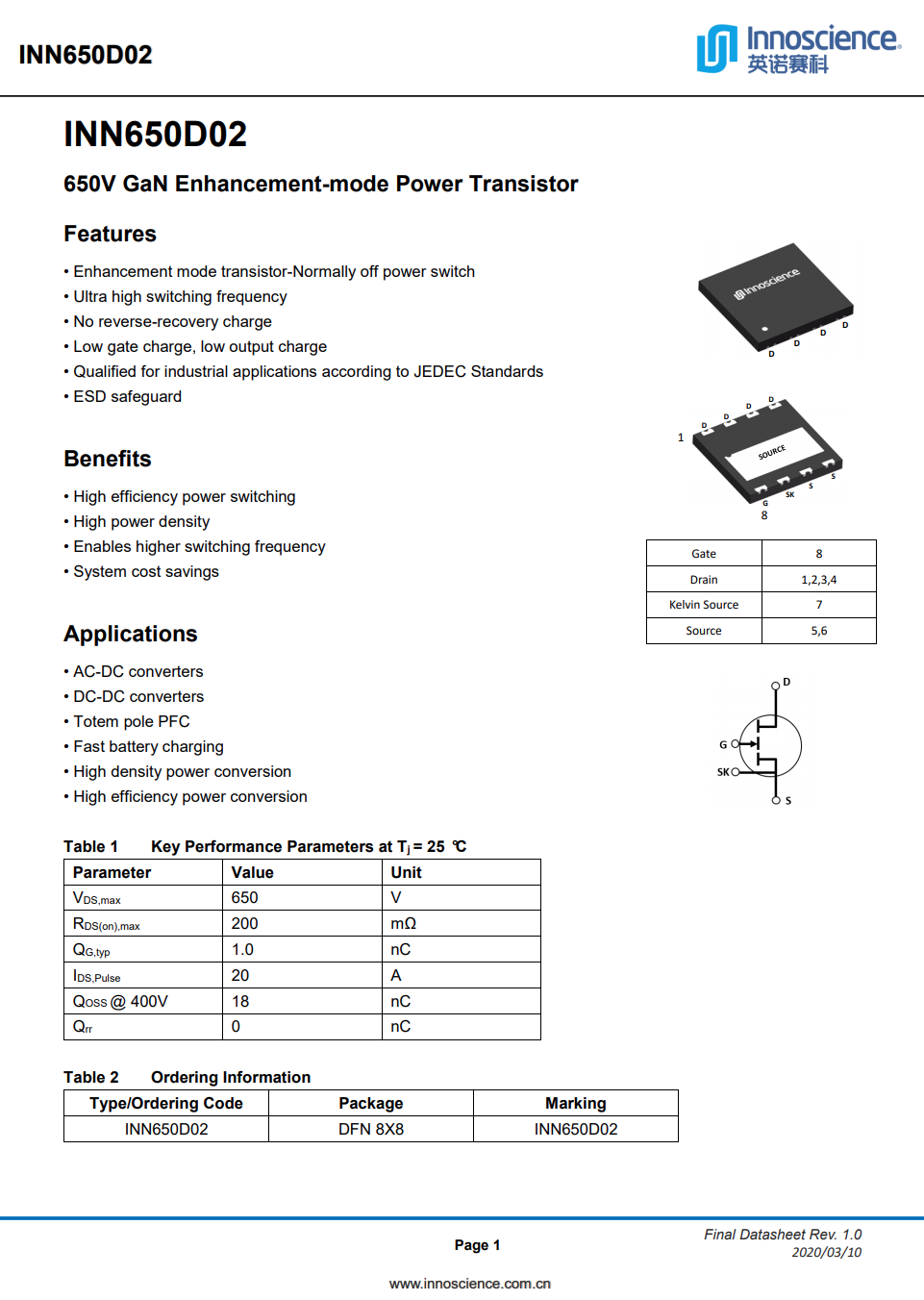 LED电源进入氮化镓时代！__财经头条